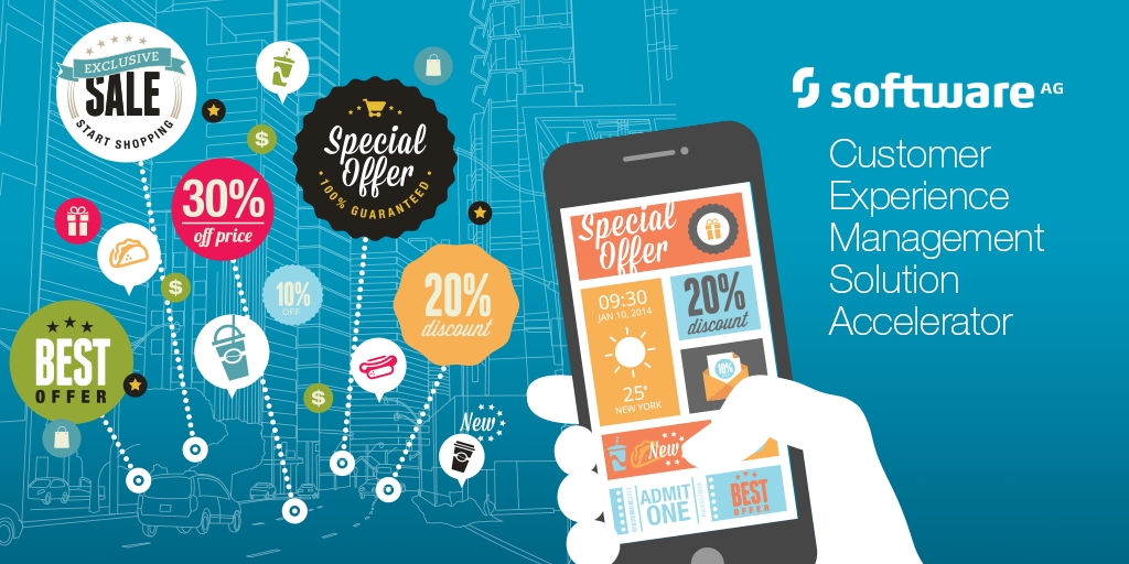 Personalized Digital Marketing